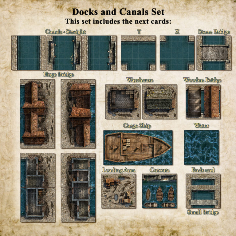 Medieval Fantasy Docks & Canals – MapForge