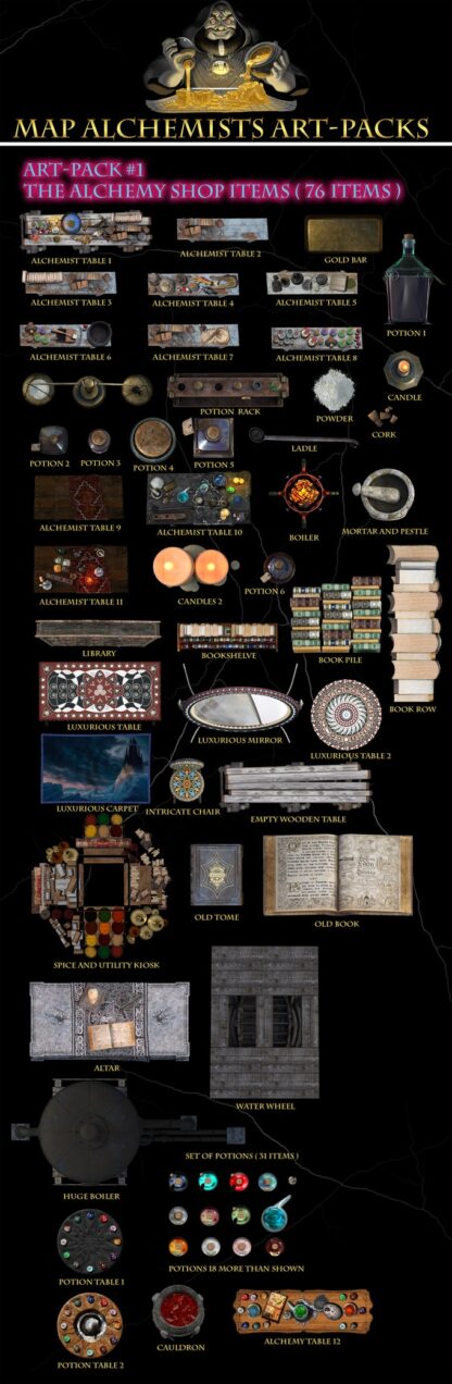 Alchemist’s Lab – MapForge